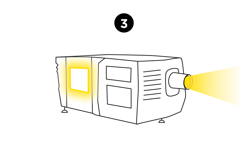 Cinema - Retrofit Laser Upgrade for your Xenon Projectors - Bardan ...